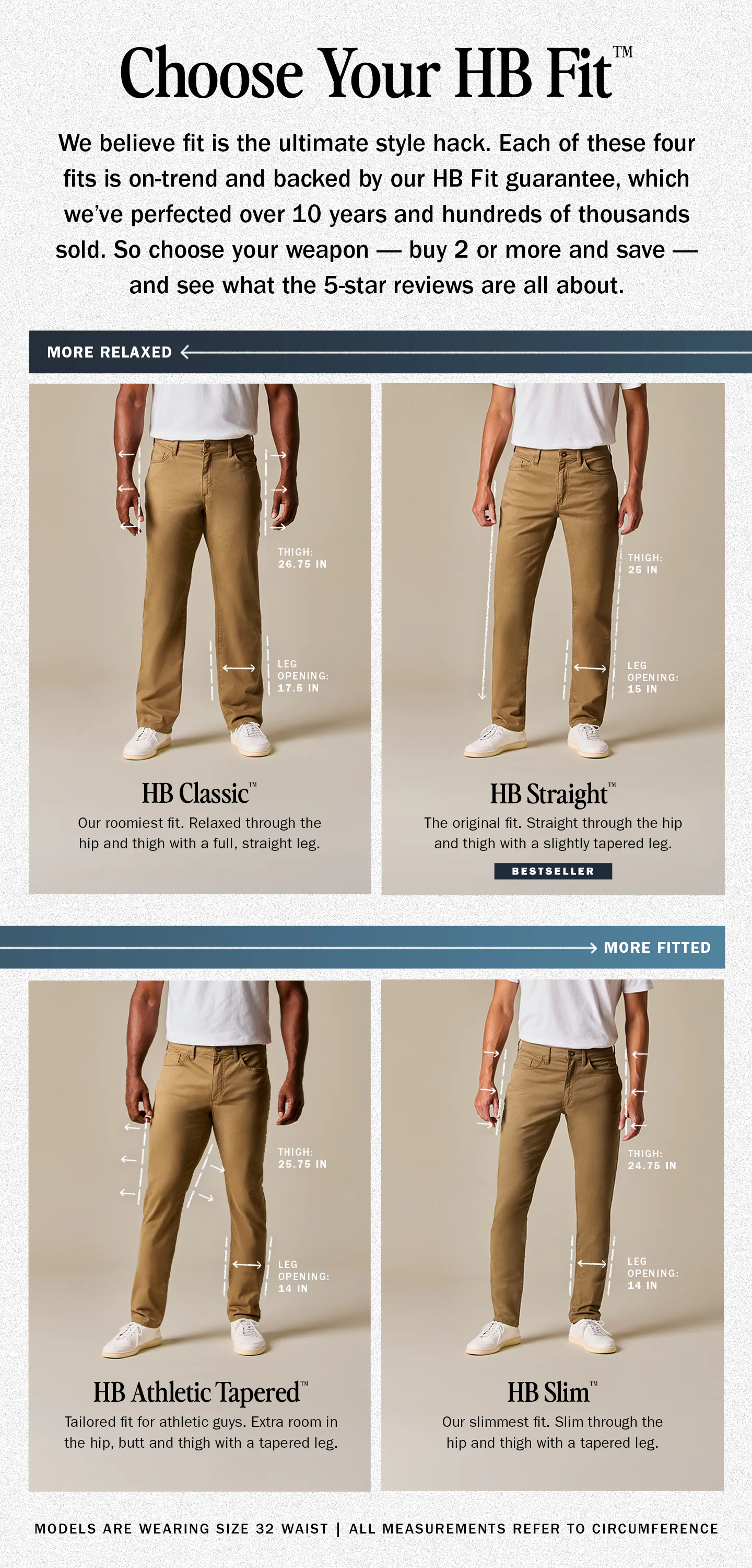 Difference Between Slim Fit And Regular Fit Chinos